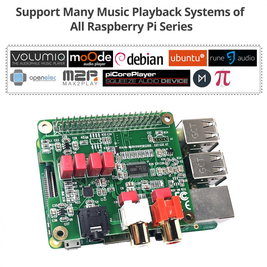 Raspberry Pi Hifi Music – Lecteur Raspberry Pi Hifi – OVMN