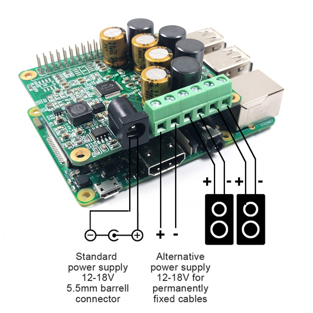 Rpi HiFi AMP Hat – InnoMaker English|USB TO CAN Analyzer|Raspberry Pi ...
