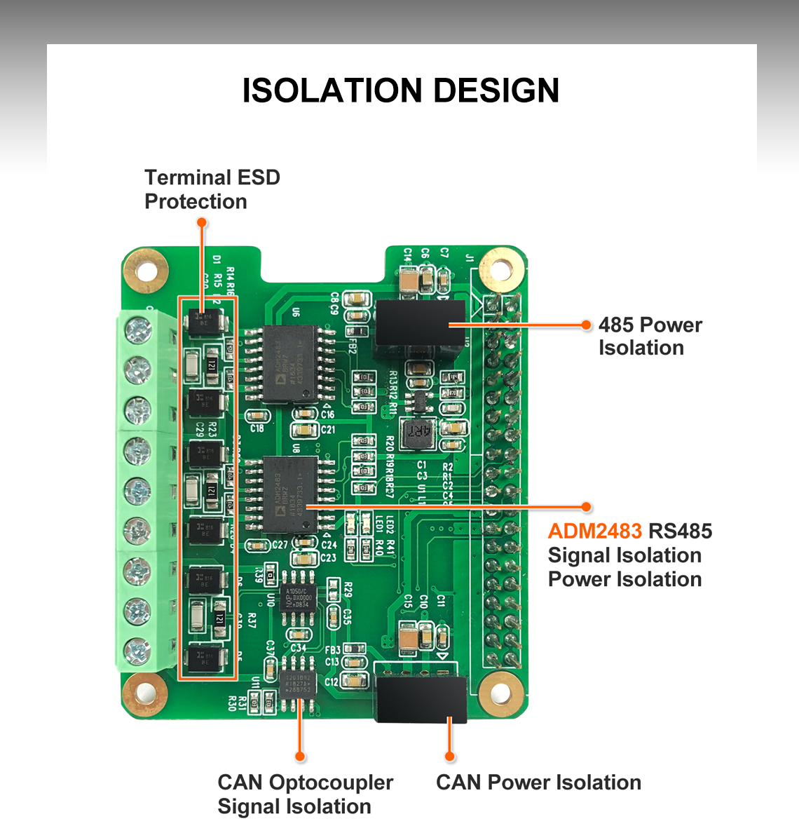 RS485-and-CAN-industrial-communication-module-for-Raspberry-Pi-02 ...