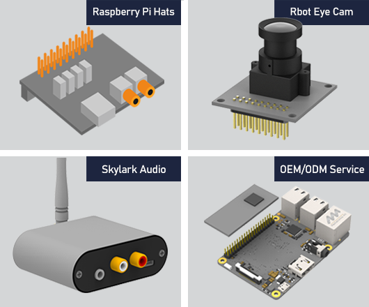 B – INNOMAKER| Automotive Ethernet|USB CAN|USB CAMERA|HIFI AUDIO