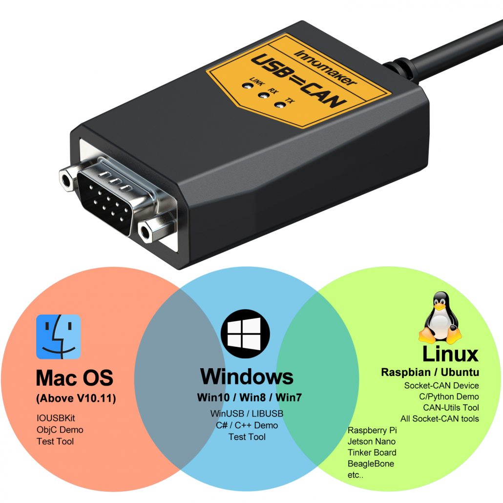 USB2CAN-Cable – InnoMaker English|USB TO CAN Analyzer|Raspberry Pi ...