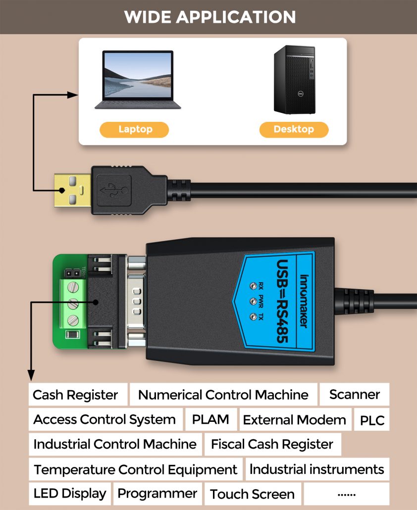 USB2RS485-CABLE – InnoMaker English|USB TO CAN Analyzer|Raspberry Pi ...