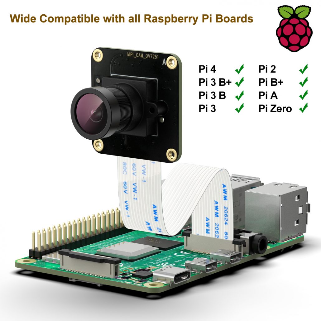 CAM-MIPIOV7251RAW – InnoMaker English|USB TO CAN Analyzer|Raspberry Pi ...