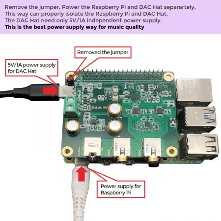 RPI HIFI DAC PRO – InnoMaker English|USB TO CAN Analyzer|Raspberry Pi ...