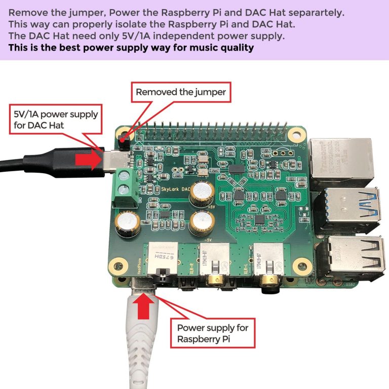 RPI HIFI DAC PRO – InnoMaker English|USB TO CAN Analyzer|Raspberry Pi ...