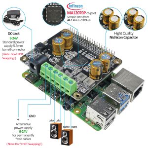 RPI-HIFI-AMP-PRO – InnoMaker English|USB TO CAN Analyzer|Raspberry Pi ...