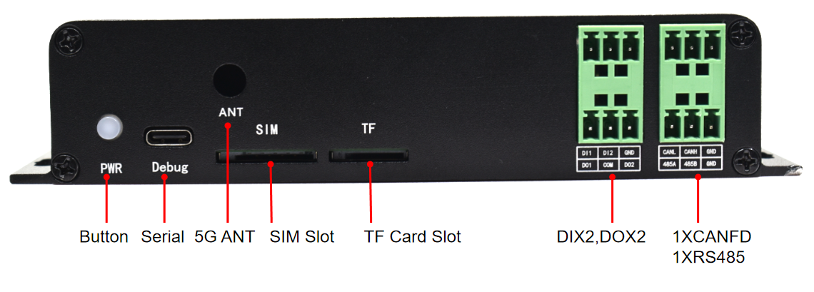 图片2 – INNOMAKER| Automotive Ethernet|USB CAN|USB CAMERA|HIFI AUDIO